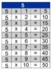 Jogos de Tabuada de Multiplicação do 5 - Azup